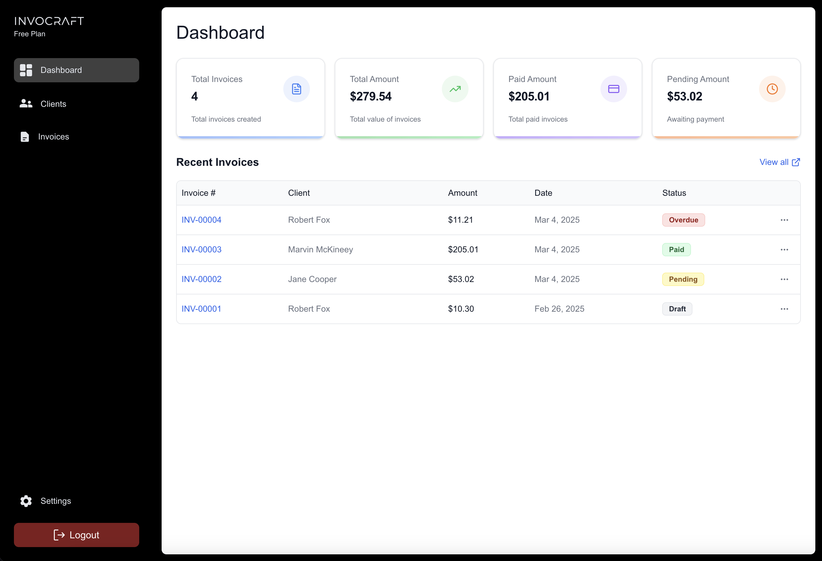 Invoice Dashboard